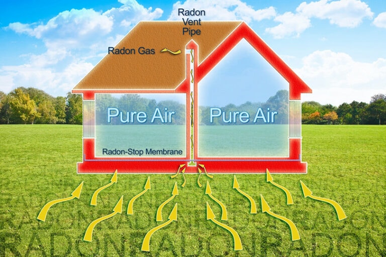 Radon in Basements: Causes, Signs & Dangers | Home Grail